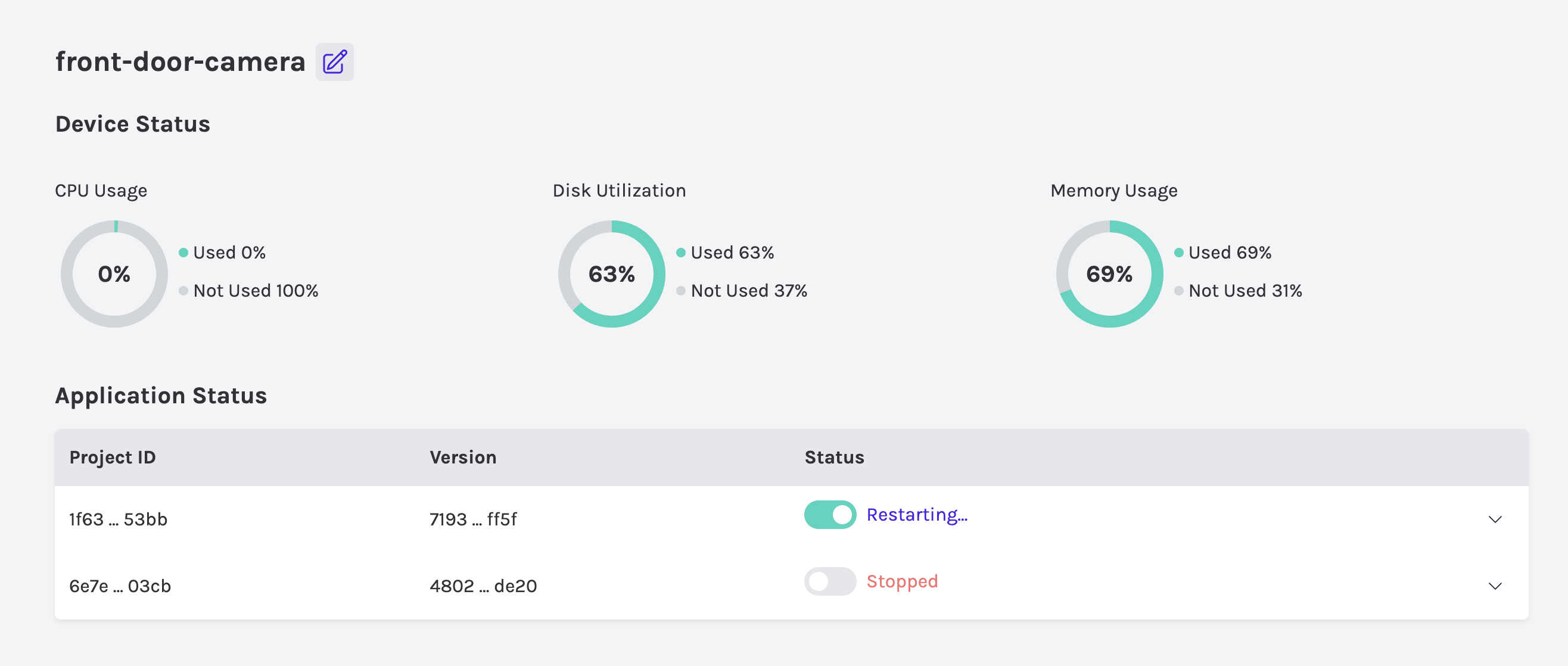 Device Overview — alwaysAI